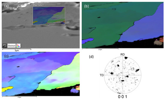 Formation and Characterization of the Recast Layer Formed on Inconel ...