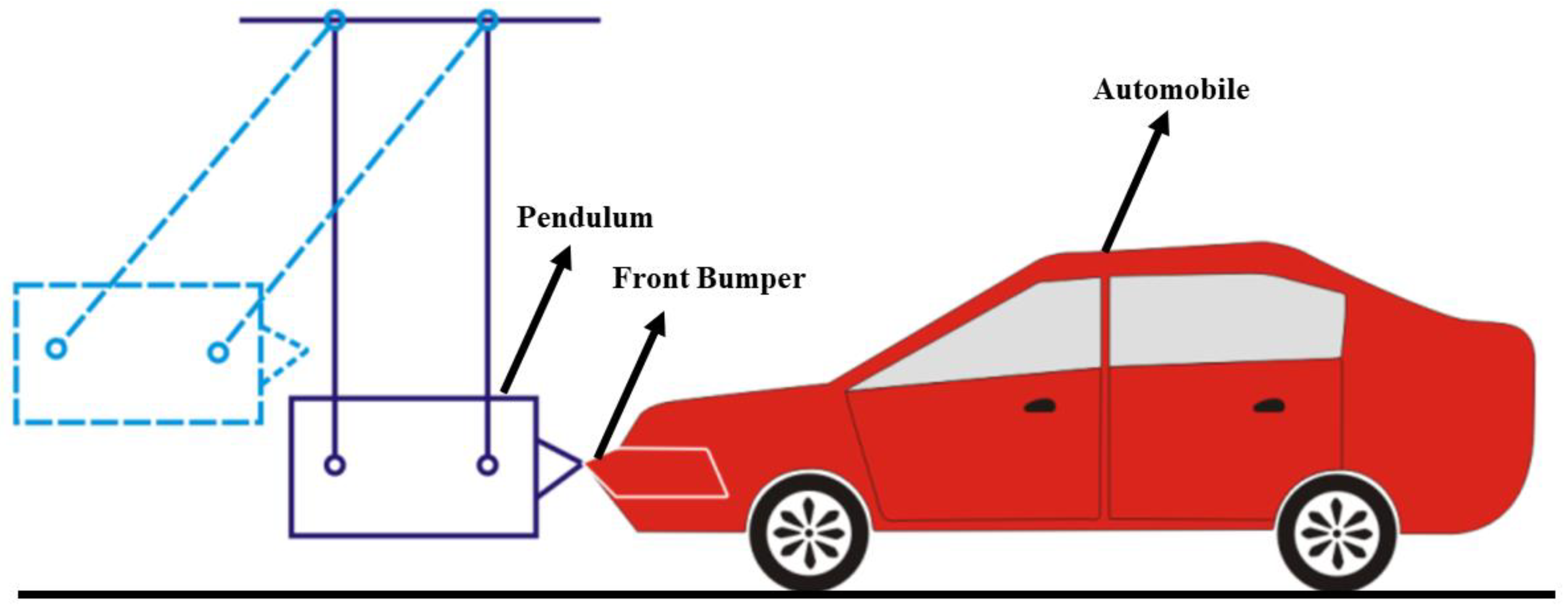 Application of Lightweight Structure in Automobile Bumper Beam: A Review