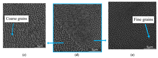 Influence of Aging Temperature on Mechanical Properties and Structure ...