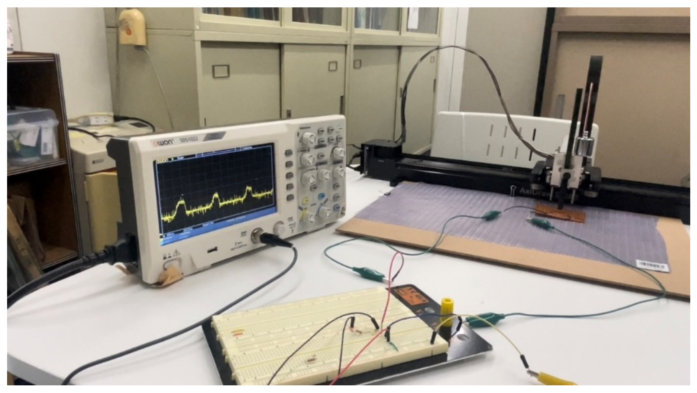 An SMA Transducer for Sensing Tactile Sensation Focusing on Stroking Motion