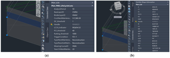 Leveraging Infrastructure BIM for Life-Cycle-Based Sustainable Road ...