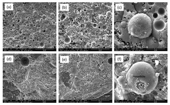 Mechanical Performance, Microstructure, and Porosity Evolution of Fly ...