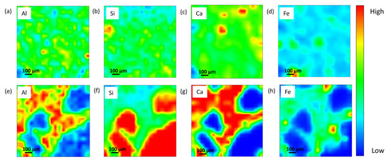 Mechanical Performance, Microstructure, and Porosity Evolution of Fly ...