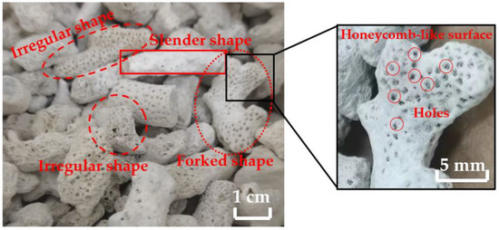 Effect of Superfine Cement Modification on Properties of Coral ...