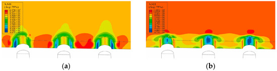 Finite Element Analysis of Split Sleeve Cold Expansion Process on ...