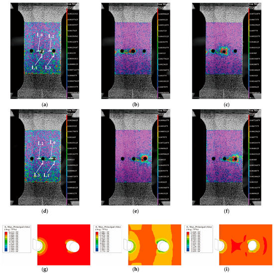 Finite Element Analysis of Split Sleeve Cold Expansion Process on ...