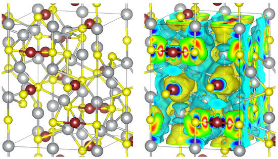 Band Structure, Phonon Spectrum and Thermoelectric Properties of Ag3CuS2