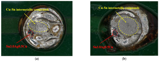 Interfacial Reaction and Electromigration Failure of Cu Pillar/Ni/Sn-Ag/Cu Microbumps under ...
