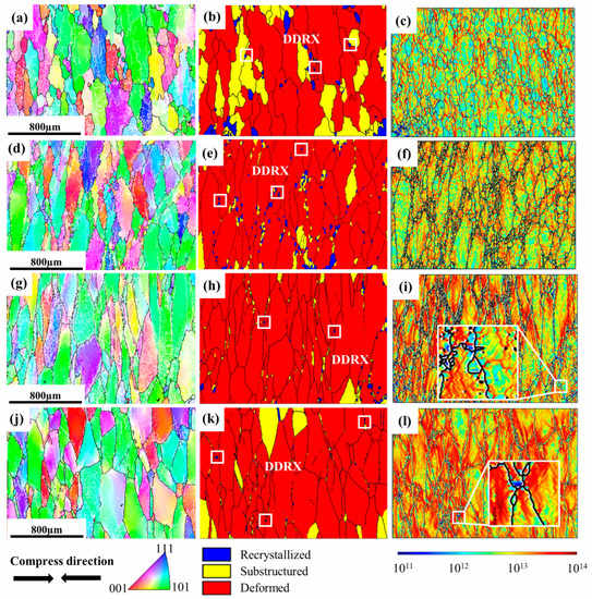 Strain Rate Dependence and Recrystallization Modeling for TC18 Alloy ...