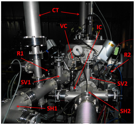 Development of the Dual-Beam Ion Irradiation Facility for Fusion ...