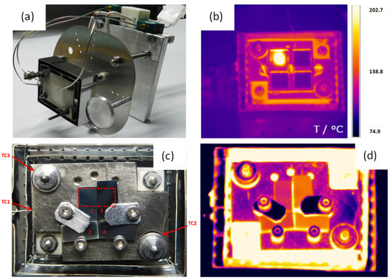 Development of the Dual-Beam Ion Irradiation Facility for Fusion ...