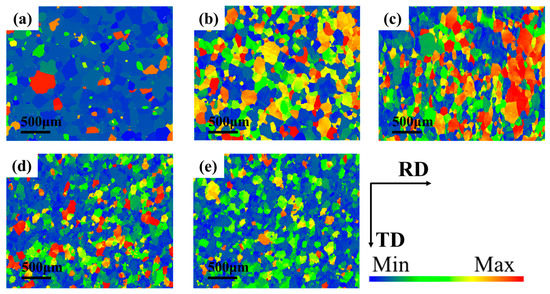 Effect of Hot Metal Gas Forming Process on Formability and Microstructure of 6063 Aluminum Alloy ...