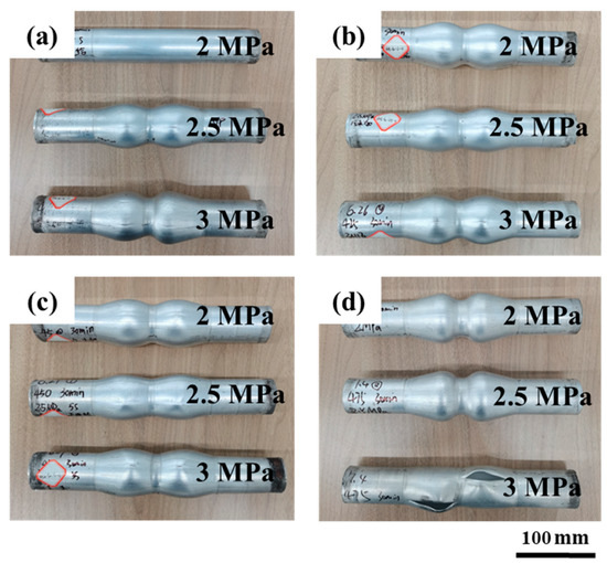 Effect of Hot Metal Gas Forming Process on Formability and ...