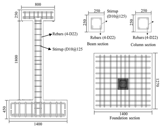 Seismic Behavior of Concrete Columns Retrofitted with a Brace-Type Replaceable Steel Link