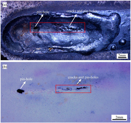 Materials | Free Full-Text | Study on the Dynamic Evolution Behavior ...