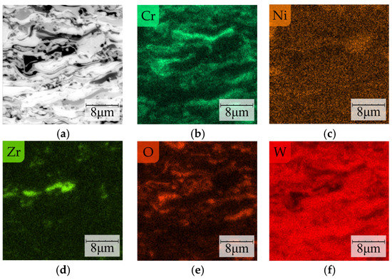 The Concept of WC-CrC-Ni Plasma-Sprayed Coating with the Addition of ...