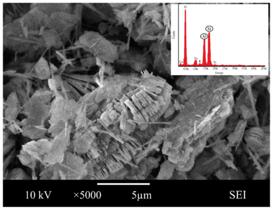 Materials | Free Full-Text | Synthesis of Metakaolin Based Alkali ...