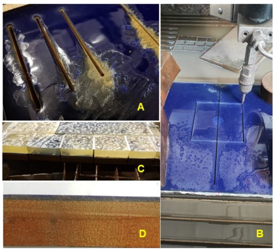 Materials | Free Full-Text | Tribological Behaviour of Enamel Coatings ...