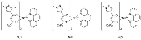 OLED Structure Optimization for Pure and Efficient NIR Electroluminescence of Nd3+ Complexes ...