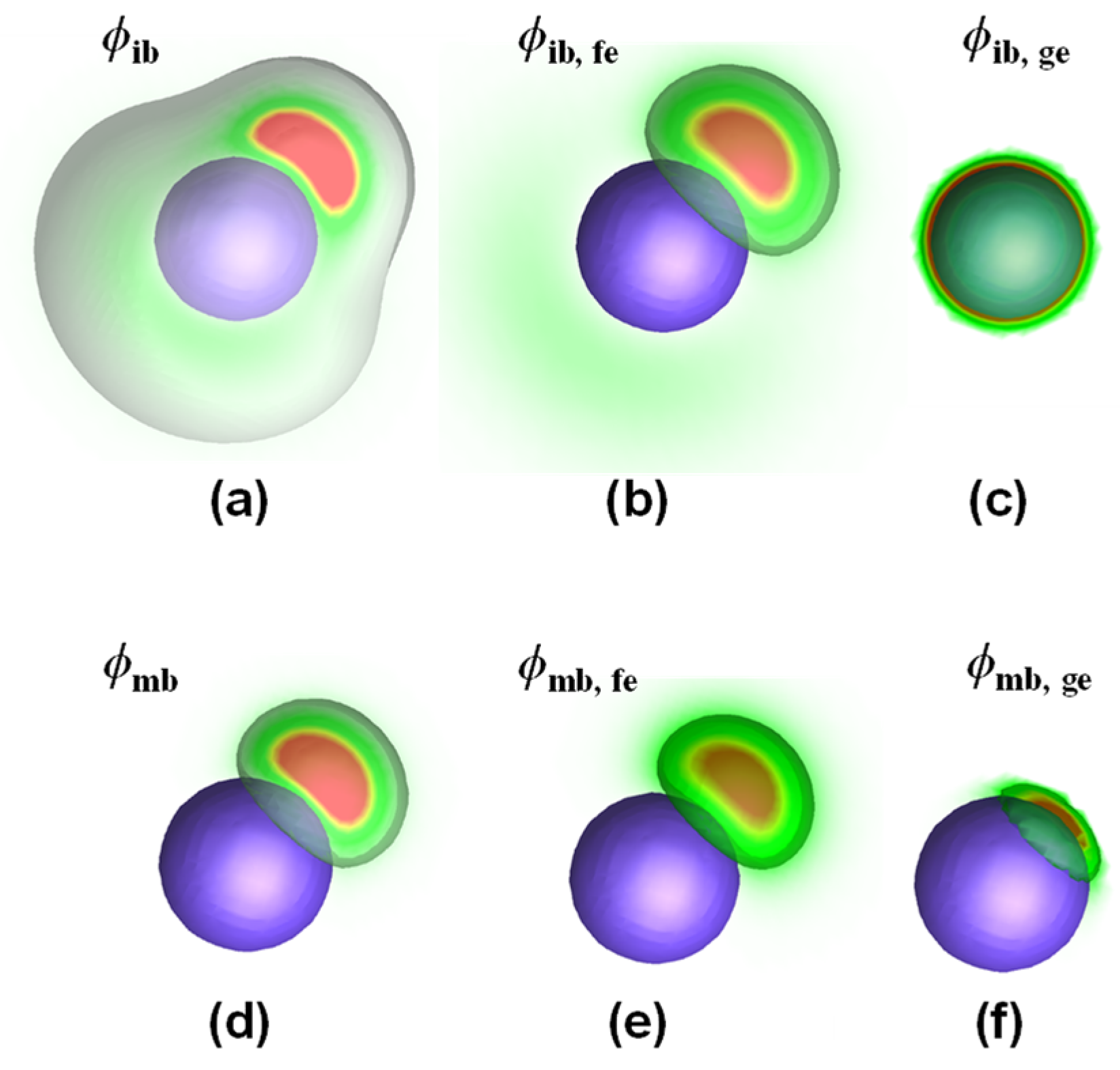 Patterning of Polymer-Functionalized Nanoparticles with Varied Surface ...