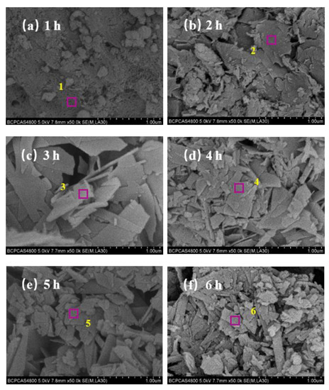 Study on Crystal Growth of Tobermorite Synthesized by Calcium Silicate ...