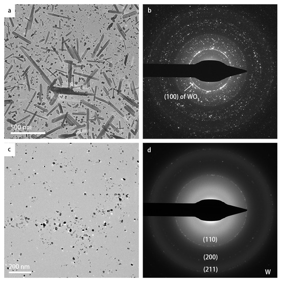 Formation Pathways of Lath-Shaped WO3 Nanosheets and Elemental W Nanoparticles from Heating of ...