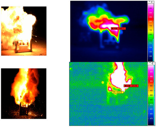 Destructive Effect of High-Temperature Heat Flow of Solid Slow-Release ...