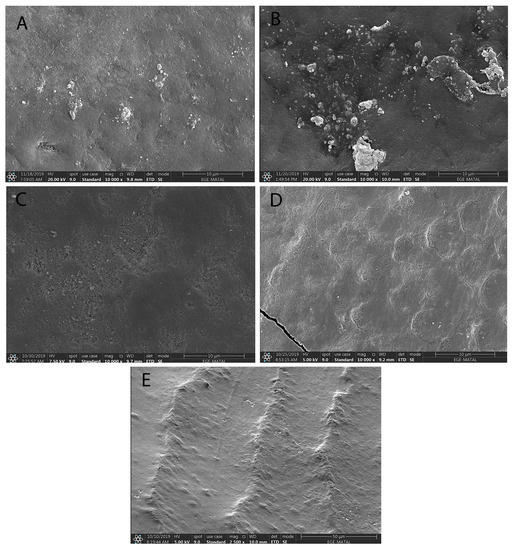 The Use of Toothpastes Containing Different Formulations of Fluoride ...