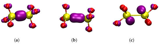 Difference in Structure and Electronic Properties of Oxygen Vacancies ...