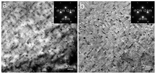 Effects of Oxide Fragments on Microstructure and Mechanical Properties of AA6061 Aluminum Alloy ...