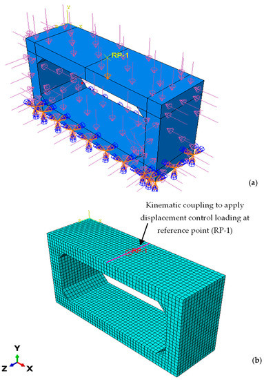 Influence of Haunch Geometry and Additional Steel Reinforcement on Load ...