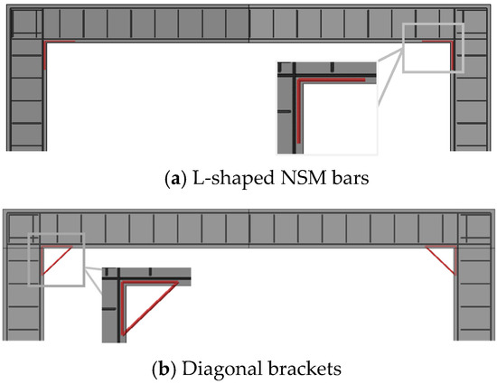 Influence of Haunch Geometry and Additional Steel Reinforcement on Load ...