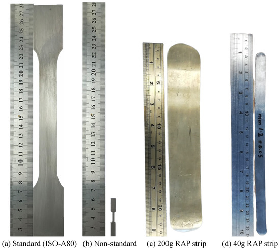 Materials | Free Full-Text | Size Effect on the Post-Necking Behaviour ...