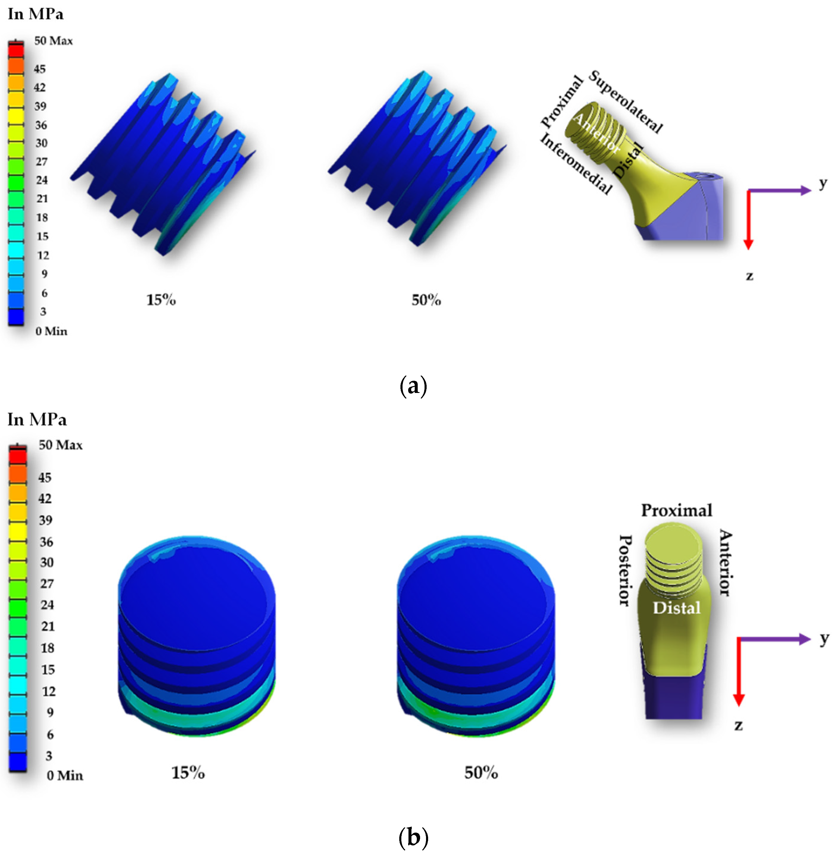 Design and Performance Evaluation of a Novel Spiral Head-Stem Trunnion ...