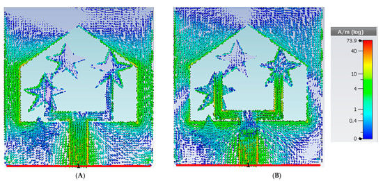 Microwave Imaging Approach for Breast Cancer Detection Using a Tapered ...