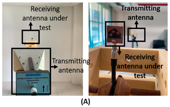 Microwave Imaging Approach for Breast Cancer Detection Using a Tapered ...