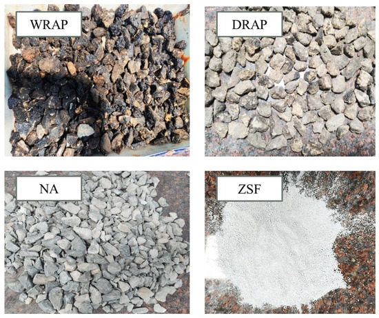 Feasibility Study of Reclaimed Asphalt Pavements (RAP) as Recycled ...