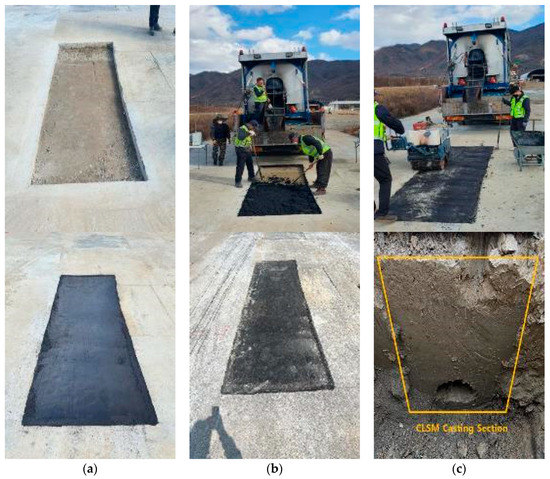 Microstructure Analysis and Mechanical Properties of Backfill Material Using Stone Sludge
