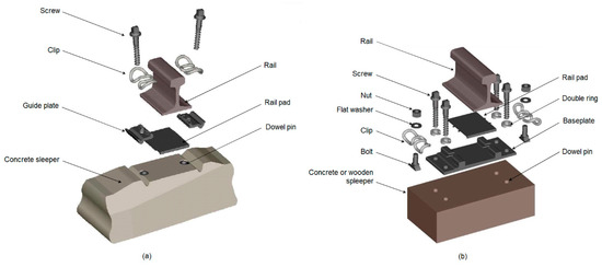 Parametric Study of the Influence of Nonlinear Elastic Characteristics ...