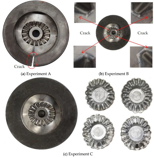 Precise Shrink Fitting Design of the High Strength Gear Mold for the ...