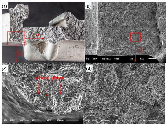 Failure Analysis of Cracking of Cast Aluminum Alloy Manhole Cover
