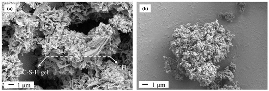 Effect of Reactivity of Hydrated Portland Cement on Hydrothermal ...
