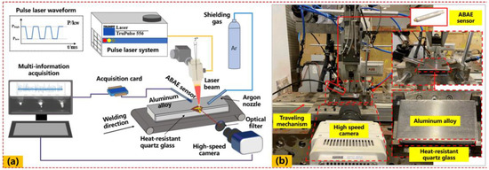 Laser Welding Penetration Monitoring Based on Time-Frequency ...