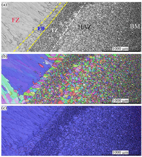 Microstructural Evolution and Mechanical Performance of Two Joints of ...