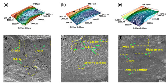 Microstructure and Properties of Nickel-Based Gradient Coatings ...