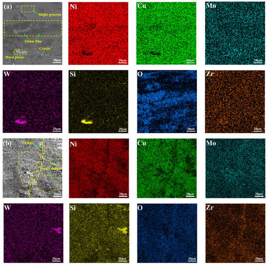 Microstructure and Properties of Nickel-Based Gradient Coatings ...