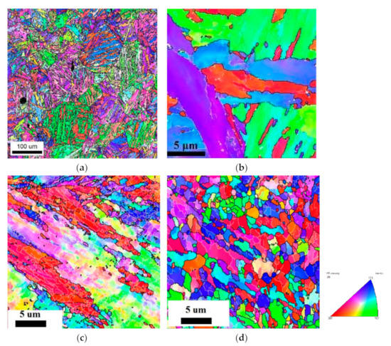 Enhanced Fatigue Limit in Ultrafine-Grained Ferritic–Martensitic Steel