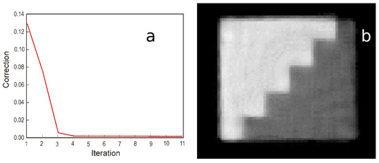 Multi-Energy and Fast-Convergence Iterative Reconstruction Algorithm for Organic Material ...