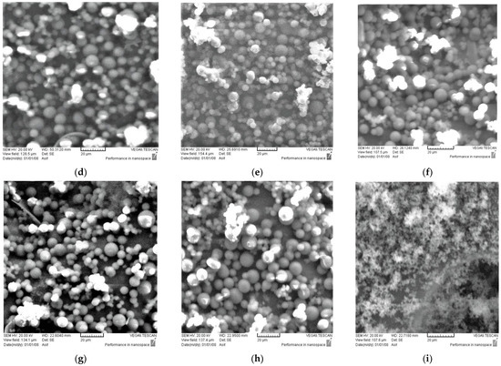 Synthesis of Carbon Microspheres from Inedible Crystallized Date Palm ...