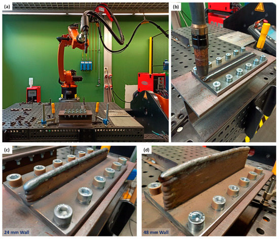 Digital Image Correlation for Measuring Full-Field Residual Stresses in ...